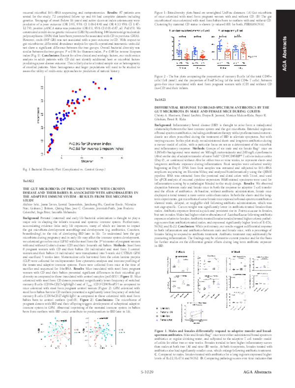 (PDF) Tu1822 - The Gut Microbiota of Pregnant Women with Crohn's ...