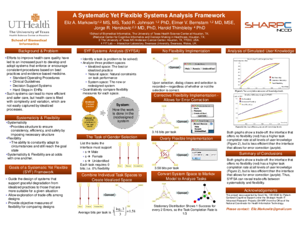 (PDF) A Systematic Yet Flexible Systems Analysis Framework