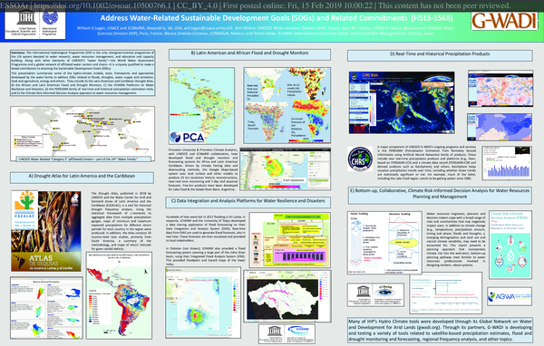 (PDF) Hydro Climate Tools Developed by UNESCO's International ...