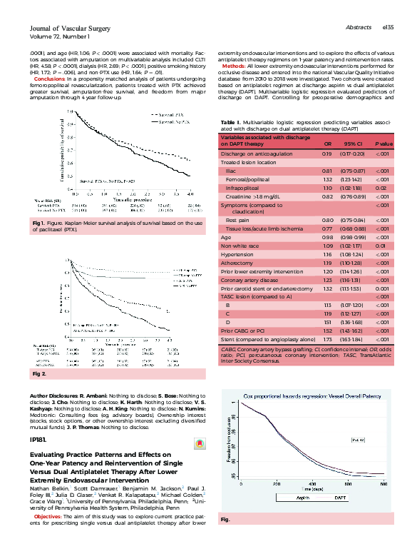 (PDF) Evaluating Practice Patterns and Effects on One-Year Patency and ...