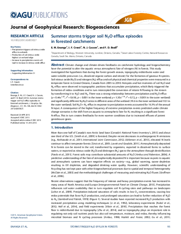 (PDF) Summer storms trigger soil N2O efflux episodes in forested ...