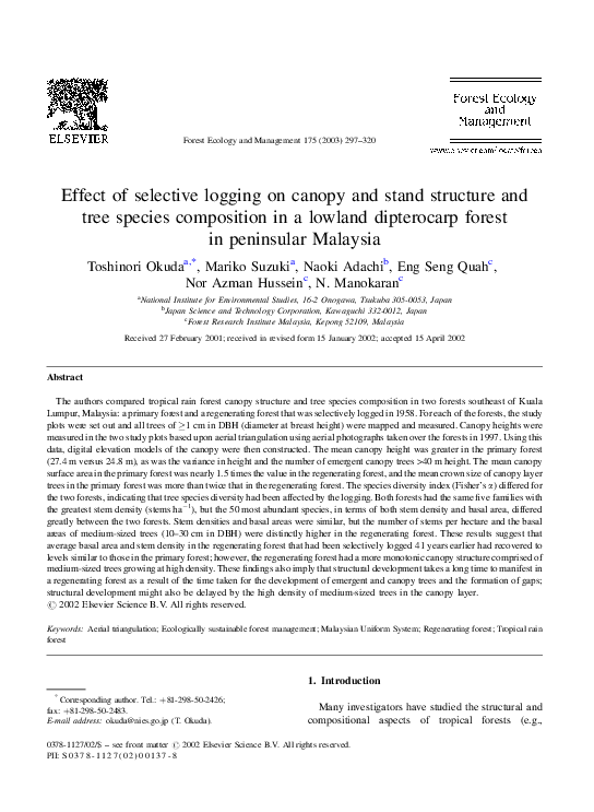 (PDF) Effect of selective logging on canopy and stand structure and tree species composition in ...