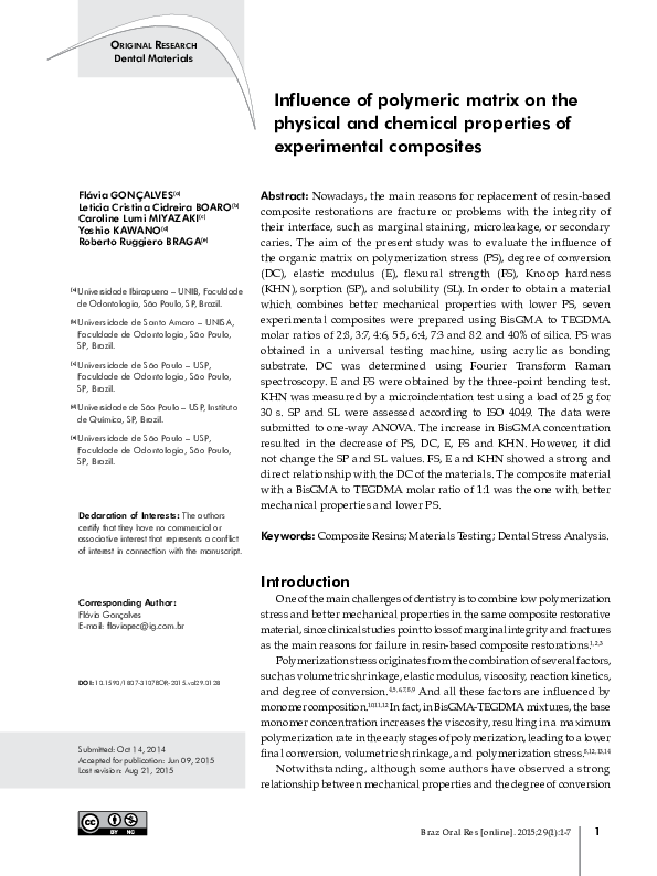 (PDF) Influence of polymeric matrix on the physical and chemical properties of experimental ...