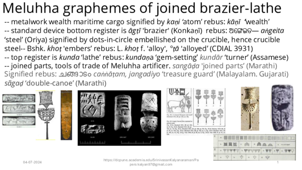 (PDF) Meluhha graphemes of brazier lathe