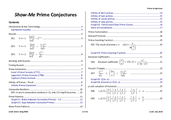 (PDF) Show-me Prime Conjectures