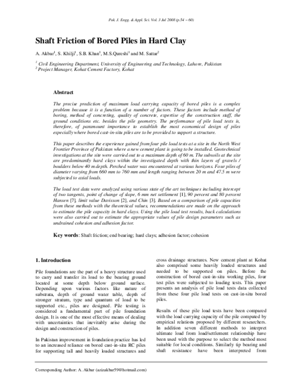 (PDF) Shaft Friction of Bored Piles in Hard Clay
