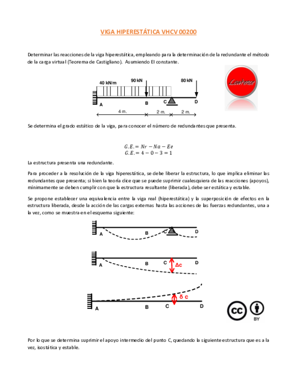(PDF) Viga Hiperestática resuelta por el método de Deformaciones Compatibles AEVHCV 00200