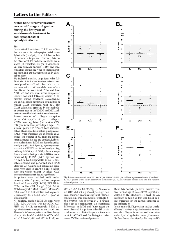 (PDF) Bone Turnover Markers in r-axSpA: Secukinumab