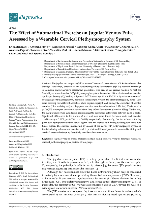 (PDF) The Effect of Submaximal Exercise on Jugular Venous Pulse ...