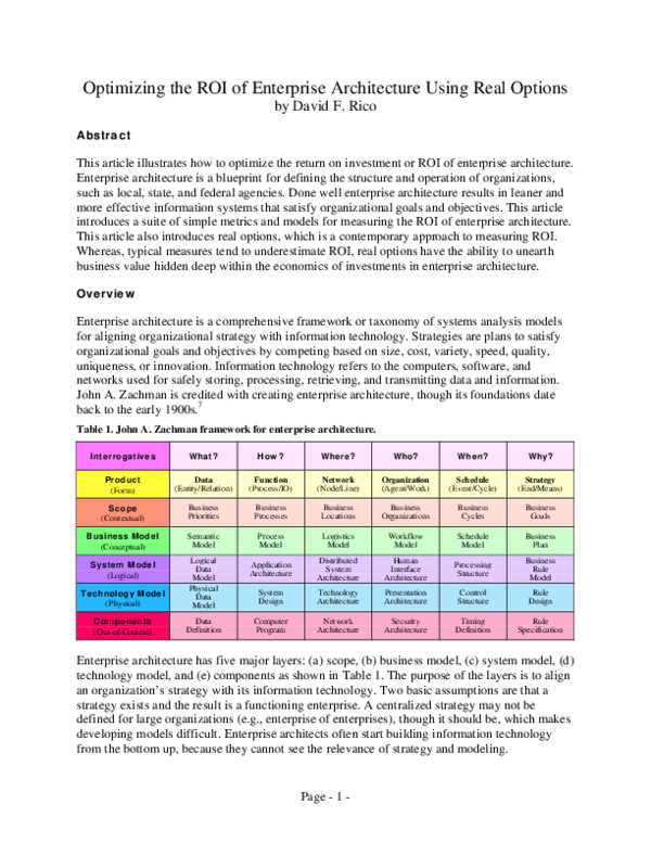 (PDF) Optimizing the ROI of Enterprise Architecture Using Real Options