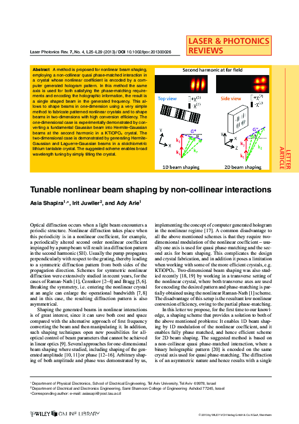 (PDF) Tunable nonlinear beam shaping by non-collinear interactions