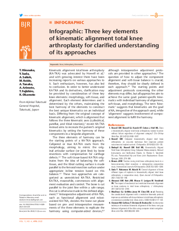 (PDF) Infographic: Three key elements of kinematic alignment total knee ...
