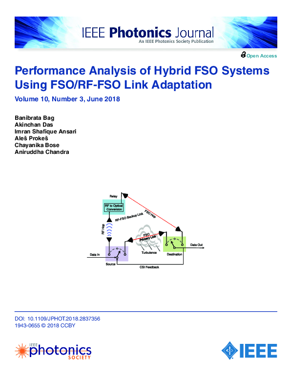 (PDF) Performance Analysis of Hybrid FSO Systems Using FSO/RF-FSO Link Adaptation