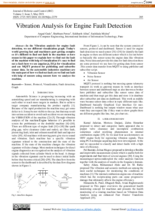 (PDF) Vibration Analysis for Engine fault Detection