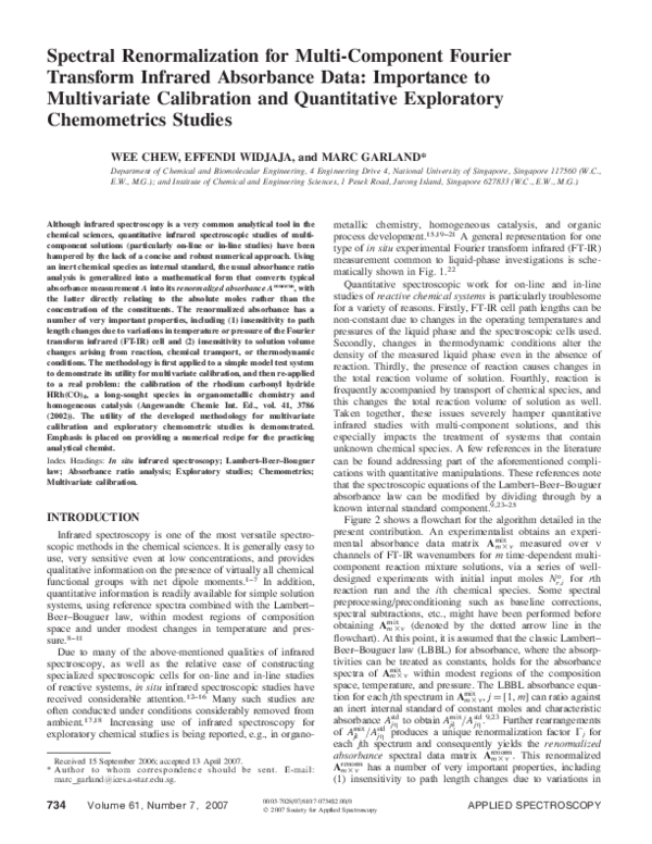 (PDF) Spectral Renormalization for Multi-Component Fourier Transform Infrared Absorbance Data ...