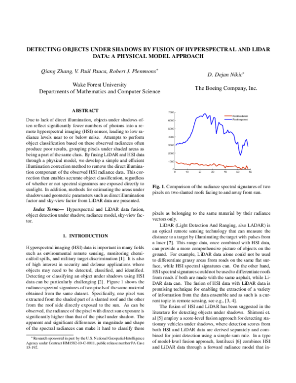 (PDF) Detecting objects under shadows by fusion of hyperspectral and LiDAR DATA: A physical ...