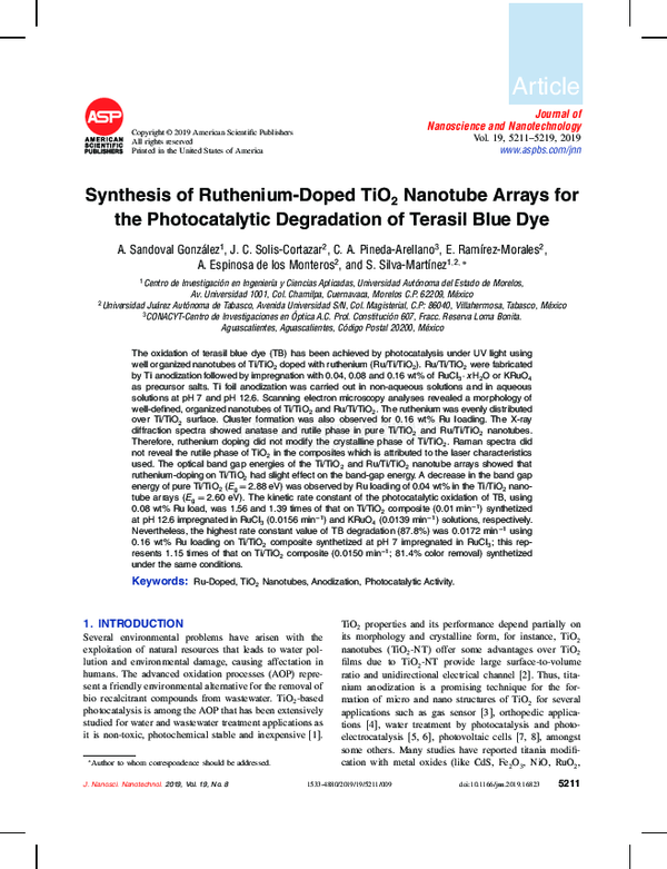 (PDF) Synthesis of Ruthenium-Doped TiO2 Nanotube Arrays for the ...