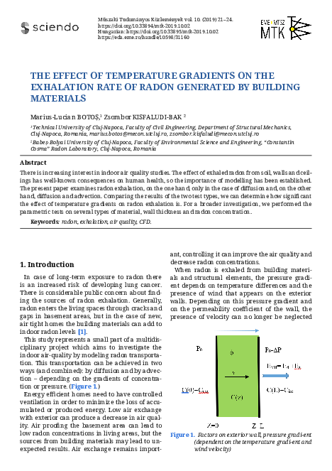(PDF) The Effect of Temperature Gradients on the Exhalation Rate of ...