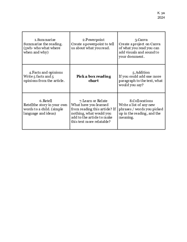 (PDF) Reading Box Chart
