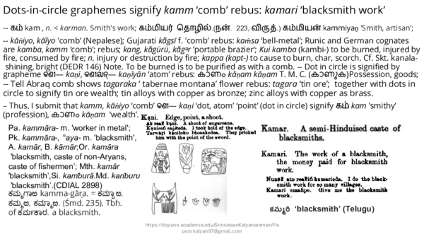 (PDF) Dots in circle graphemes signify kamm ‘comb’ rebus kamari ...