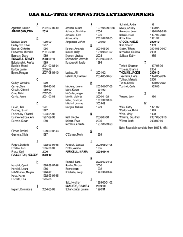 (PDF) Uaa All-Time Gymnastics Letterwinners