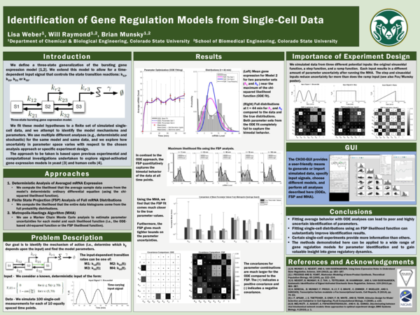 (PDF) Identification of Gene Regulation Models from Single-Cell Data