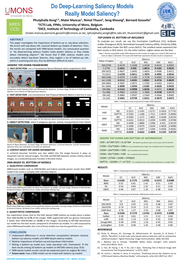 (PDF) Do Deep-Learning Saliency Models Really Model Saliency?