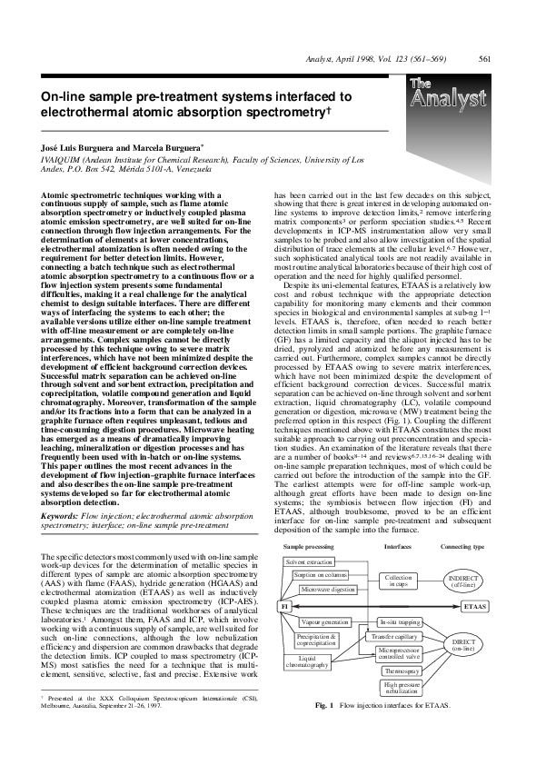 (PDF) On-line sample pre-treatment systems interfaced to electrothermal ...
