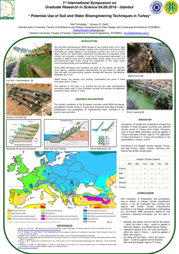 (PDF) Potential Use of Soil and Water Bioengineering Techniques in Turkey