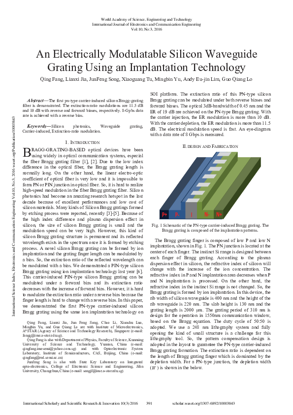 (PDF) An Electrically Modulatable Silicon Waveguide Grating Using An ...