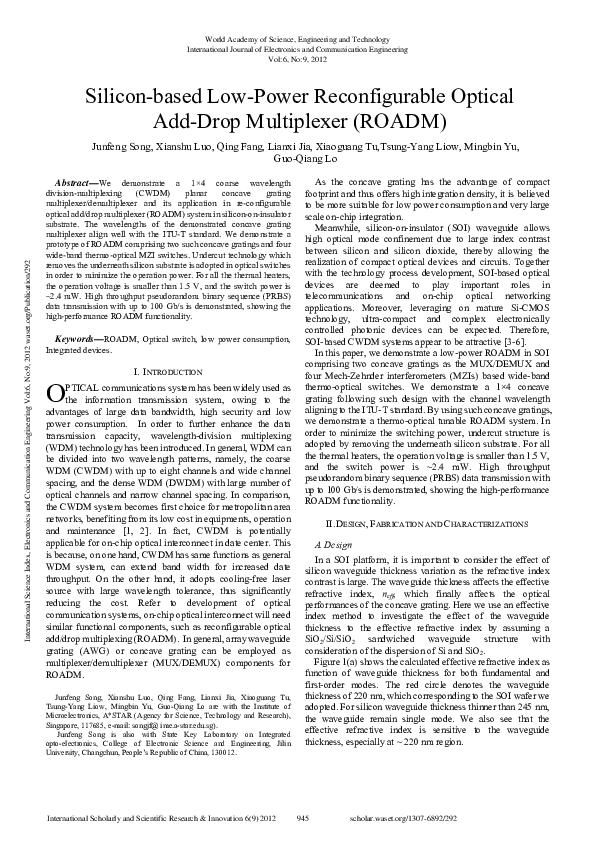 (PDF) Silicon-Based Low-Power Reconfigurable Optical Add-Drop ...