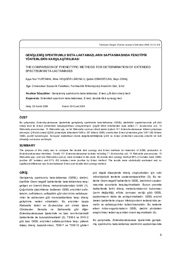 Pdf The Comparison Of Phenotypic Methods For Determination Of Extended Spectrum Beta Lactamases