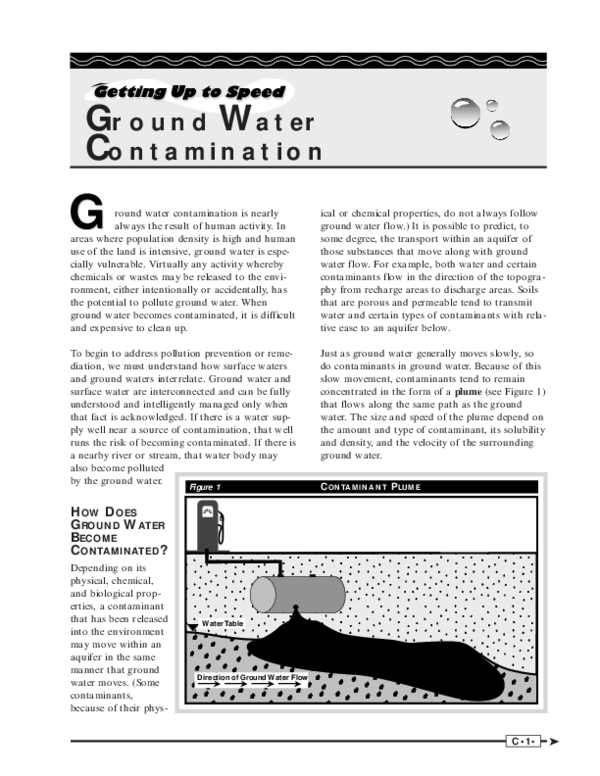 (PDF) Groundwater Contamination