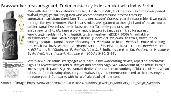 (PDF) Brassworker treasure-guard; Turkmenistan cylinder amulet with ...