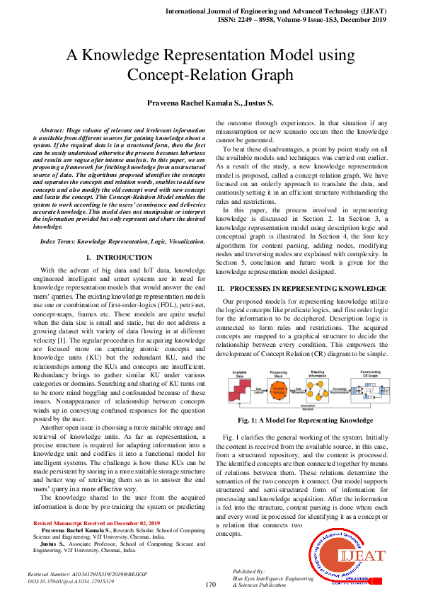 (PDF) A Knowledge Representation Model using Concept-Relation Graph