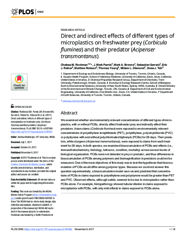 (PDF) Direct and indirect effects of different types of microplastics ...