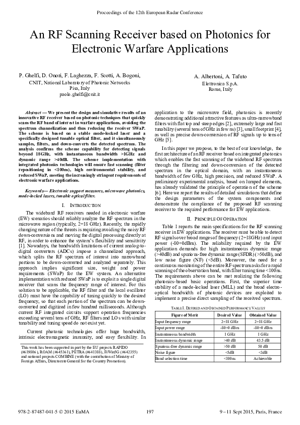 (PDF) An RF scanning receiver based on photonics for electronic warfare applications