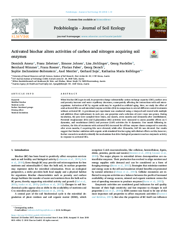 (PDF) Activated biochar alters activities of carbon and nitrogen acquiring soil enzymes