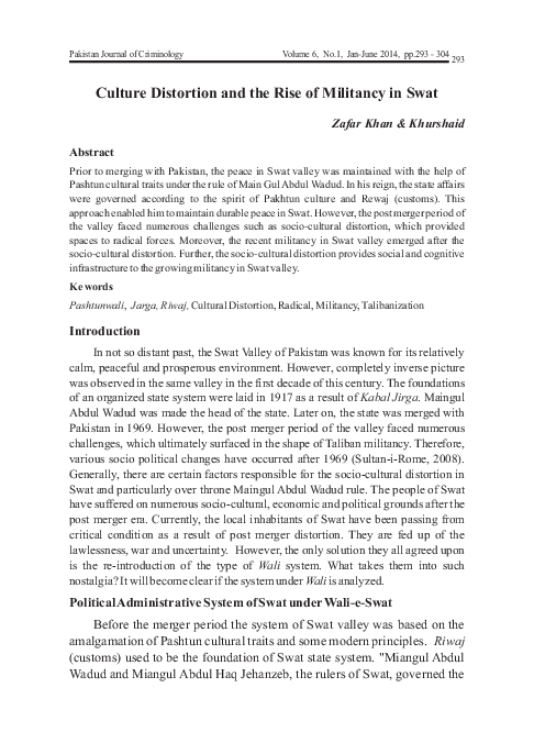(PDF) Culture Distortion and the Rise of Militancy in Swat