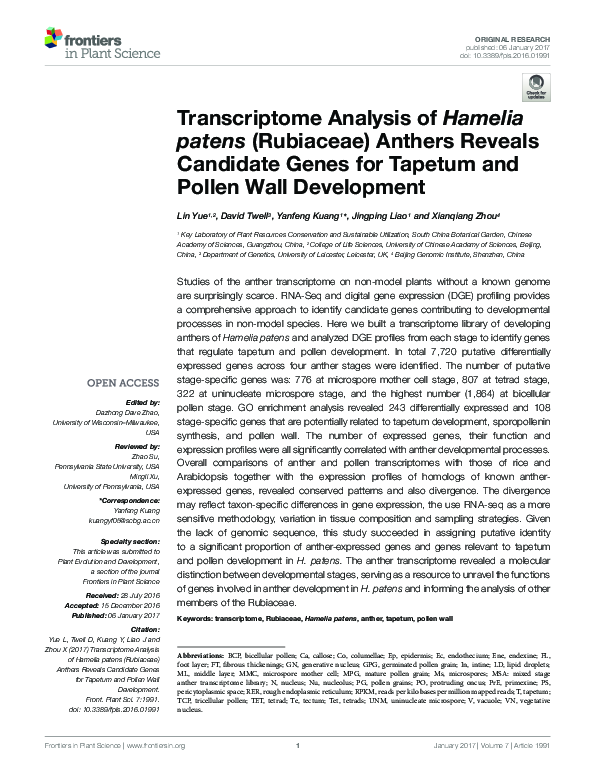 (PDF) Transcriptome Analysis of Hamelia patens (Rubiaceae) Anthers Reveals Candidate Genes for ...