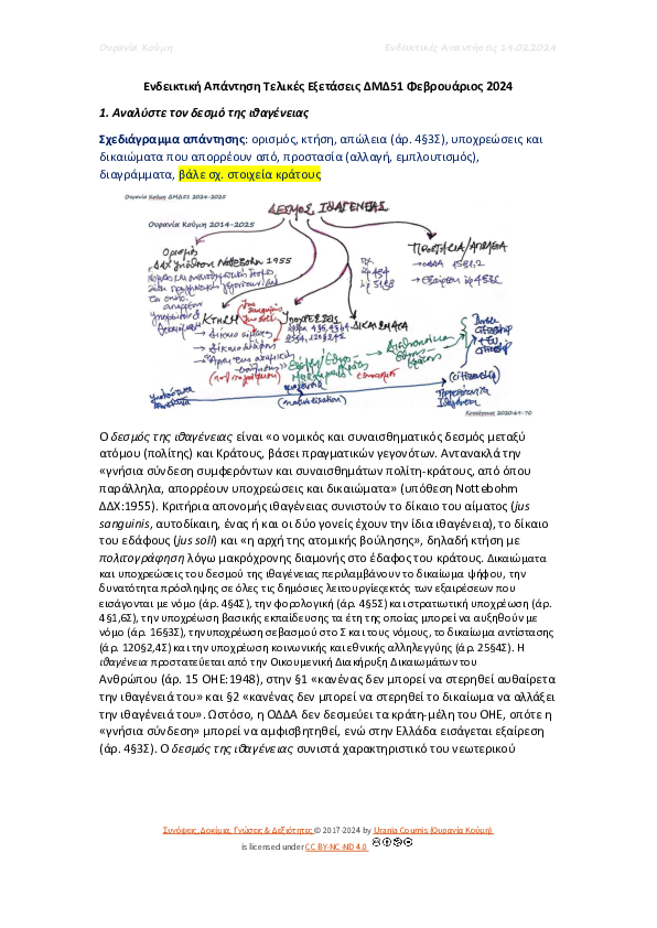 (PDF) ΔΜΔ51 Ασκήσεις Συνοπτικής Ανάπτυξης Ι