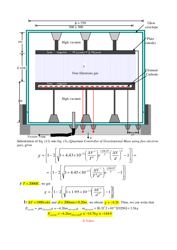 (PDF) G valve