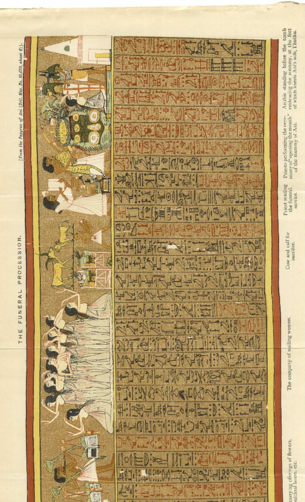 (PDF) The Egyptian Book of the Dead