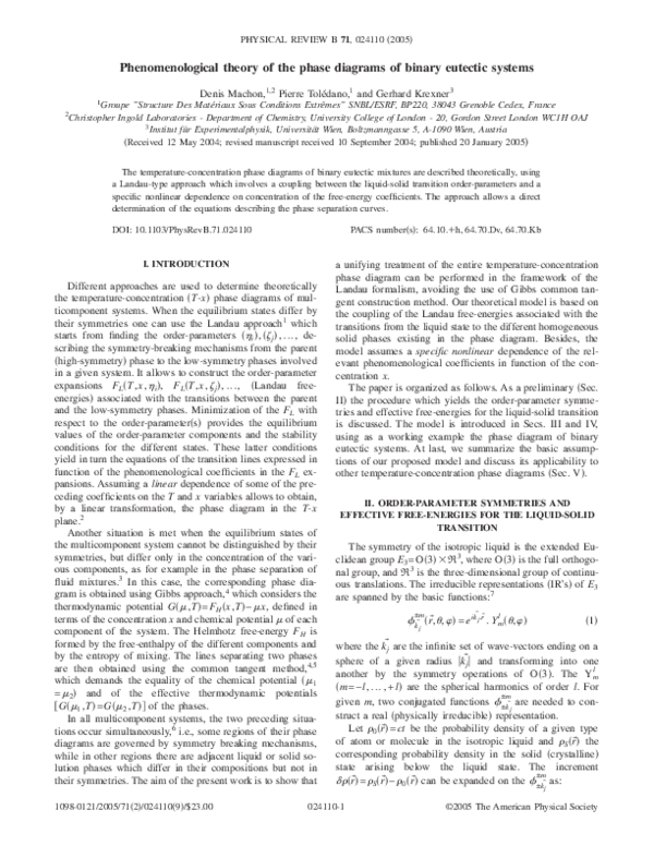 (PDF) Phenomenological theory of the phase diagrams of binary eutectic systems