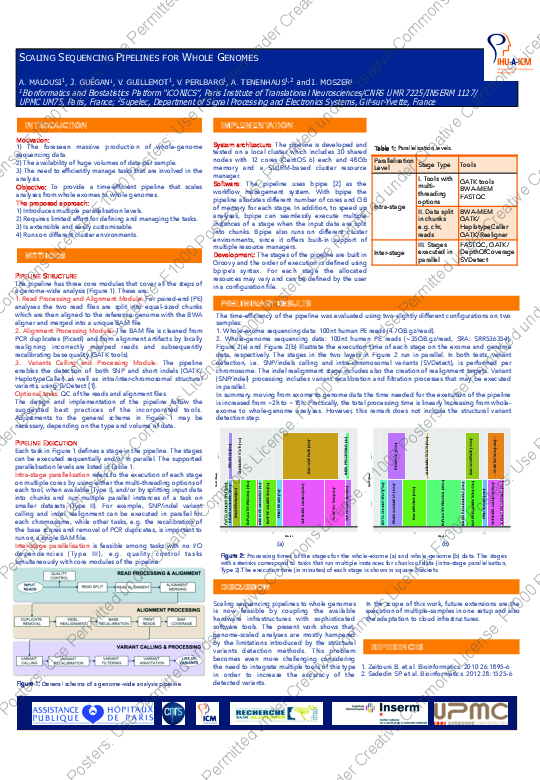 (PDF) Scaling sequencing pipelines for whole genomes