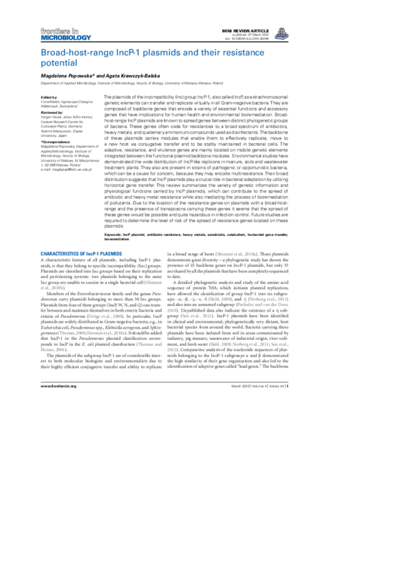 (PDF) Broad-host-range IncP-1 plasmids and their resistance potential
