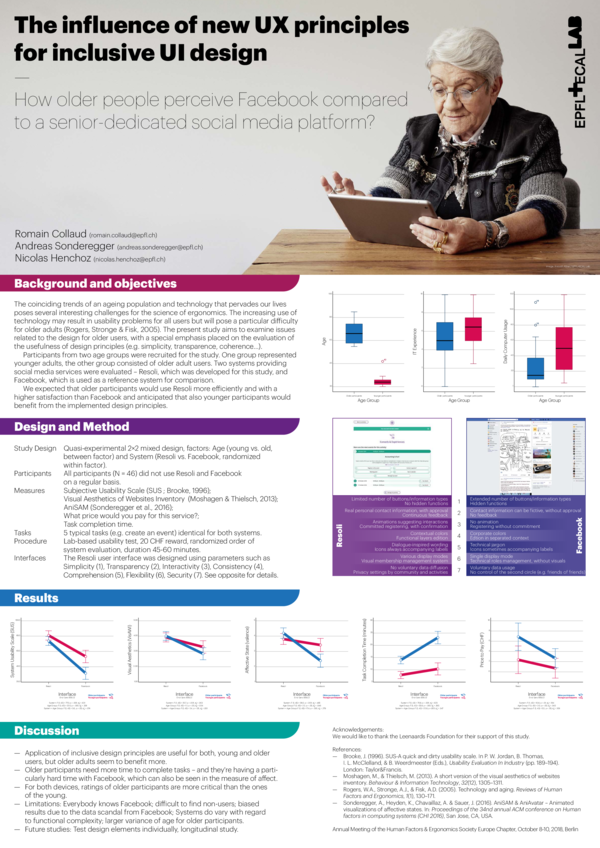 (PDF) The influence of new UX principles for inclusive UI design: How ...