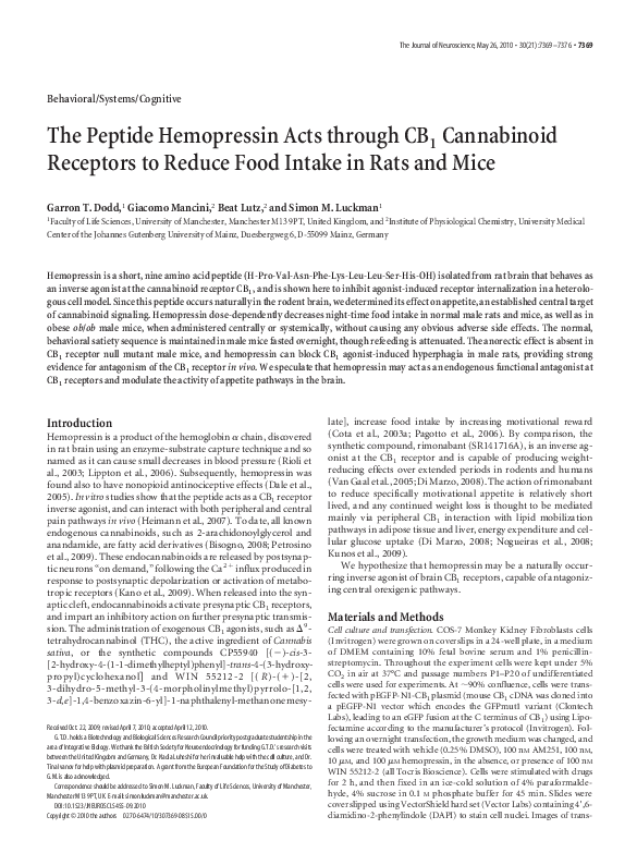 (PDF) The Peptide Hemopressin Acts through CB1Cannabinoid Receptors to ...