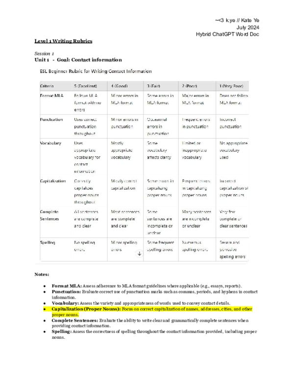 (PDF) Rubric for Beginner ESL Level 1 - Units 1 - 3 created for Pearson ...
