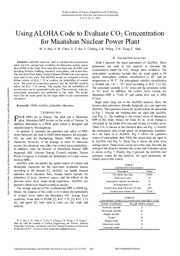 (PDF) Using ALOHA Code to Evaluate CO2 Concentration for Maanshan ...